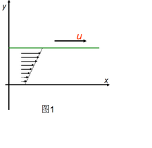 Un fluide non-newtonien - Pages [1] - Mondiale connaissance encyclopédique